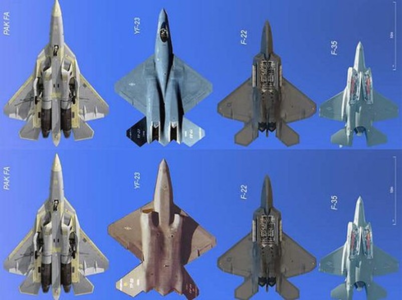 Mig 31 Vs F 22